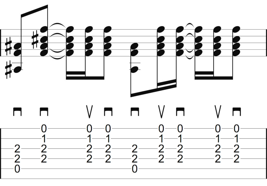 [BEGINNERS] 10 fun and easy licks for acoustic guitar - Guitar Pro Blog ...