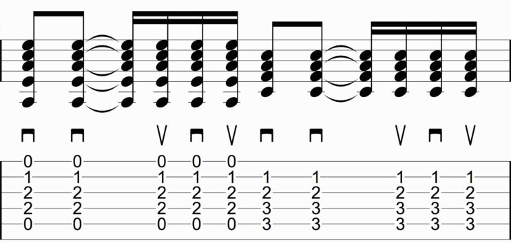 [BEGINNERS] 10 fun and easy licks for acoustic guitar - Guitar Pro Blog ...