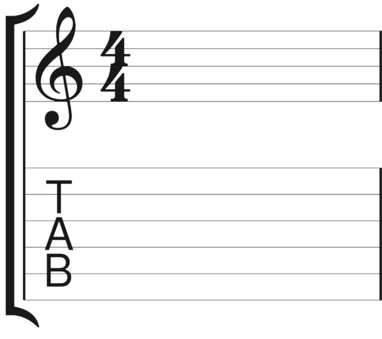 [TUTO] 10 Tips to give a professional look to your scores in Guitar Pro ...