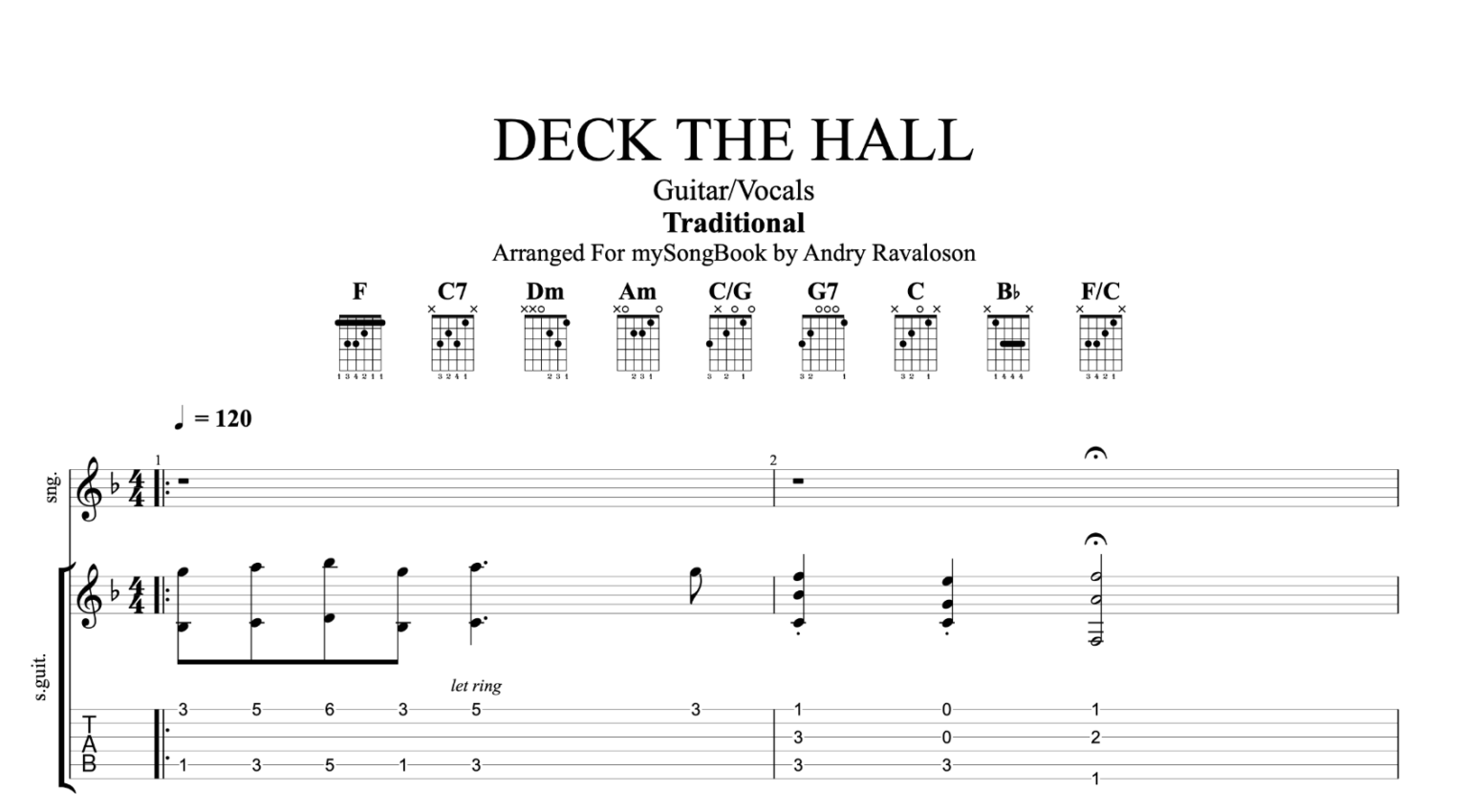 [GIVEAWAY + CONTEST] Celebrate Christmas with music - Guitar Pro Blog ...