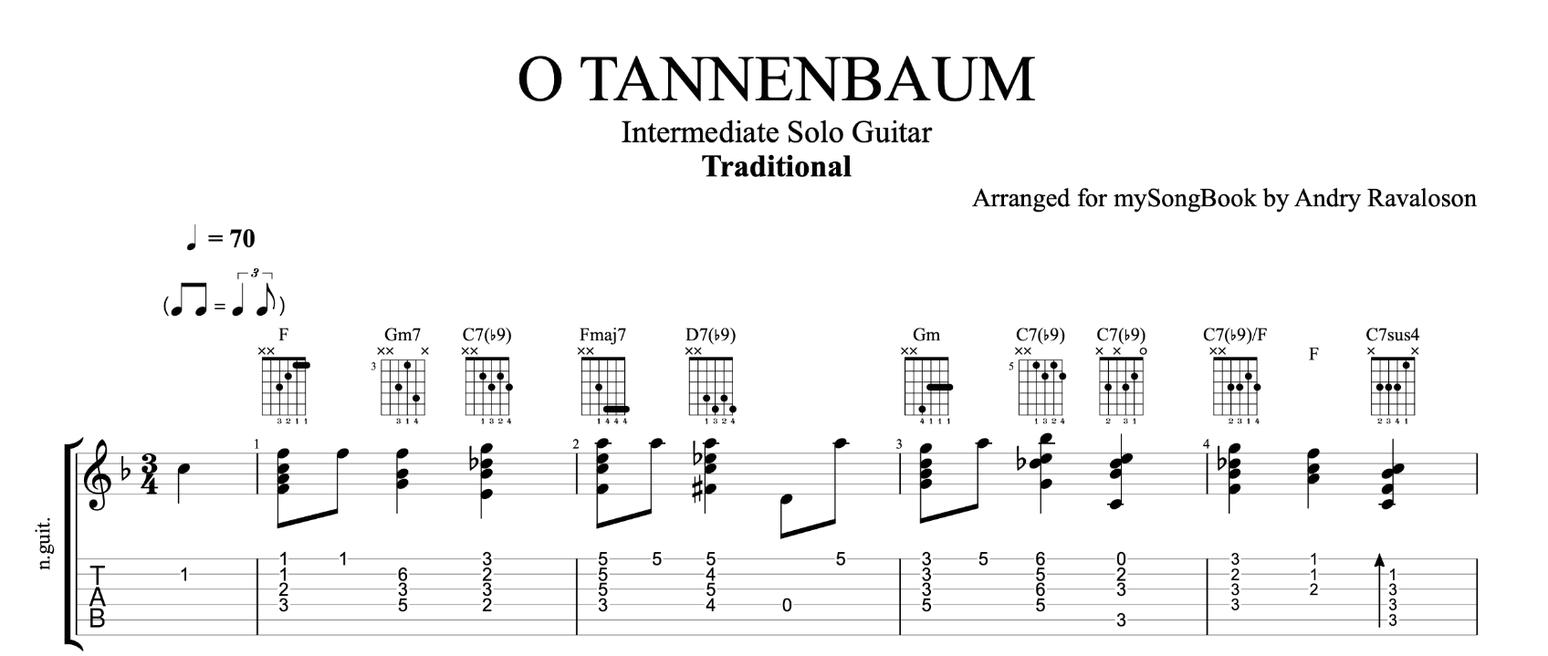 [GIVEAWAY + CONTEST] Celebrate Christmas with music - Guitar Pro Blog ...