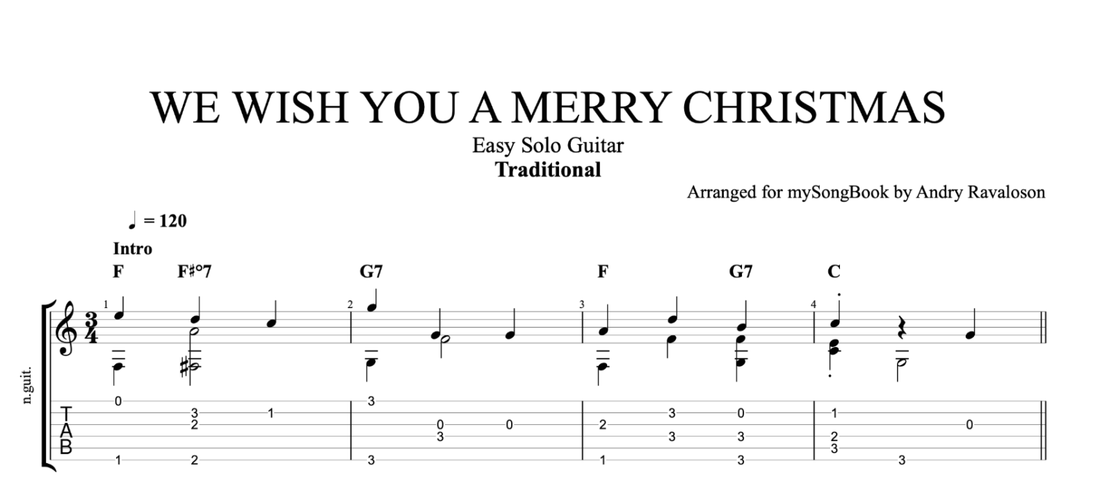 [GIVEAWAY + CONTEST] Celebrate Christmas with music - Guitar Pro Blog ...