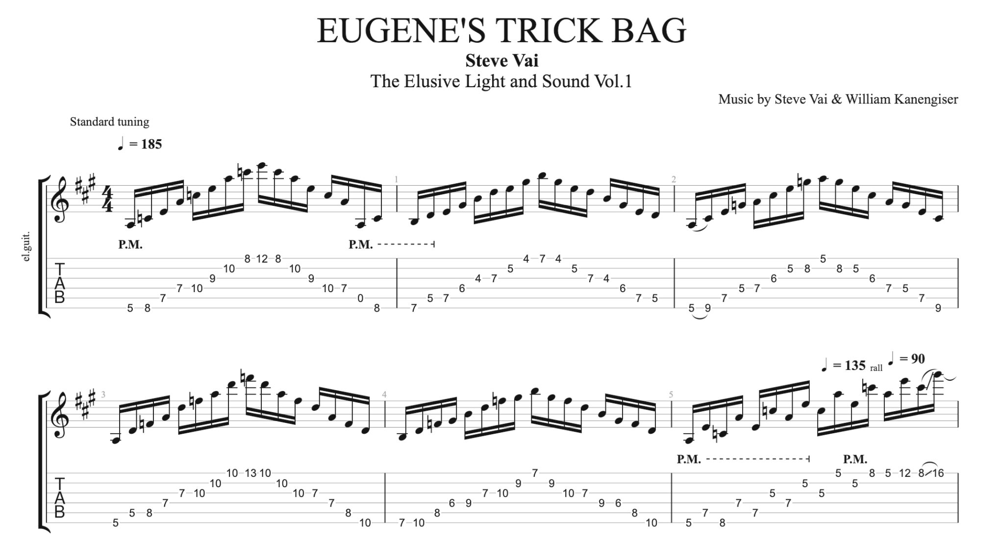 3 Guitar Hacks For Learning Songs & Solos - Guitar Pro Blog - Arobas Music