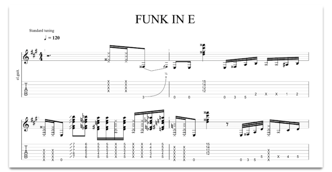 Funky Times: the new Instagram sensation - Guitar Pro Blog - Arobas Music