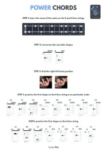 How do I play power chords? Beginner guitar lesson - Guitar Pro Blog ...