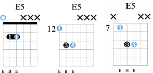 How do I play power chords? Beginner guitar lesson - Guitar Pro Blog ...