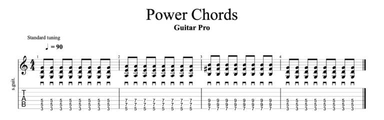 11 Power Secrets to Power Chords - Guitar Tricks - Guitar Pro Blog ...