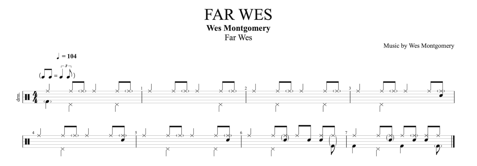 20 Guitar Pro Drum Patterns to Download for Free - Guitar Pro Blog ...