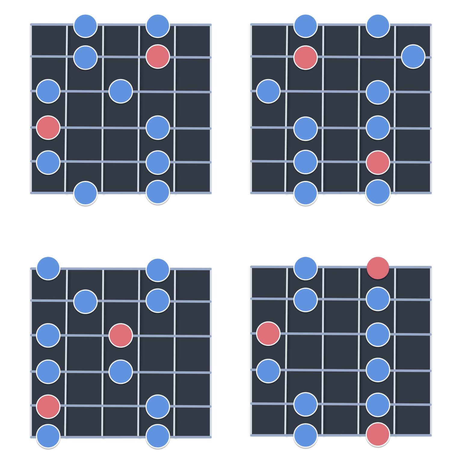 21 pentatonic licks to spice up your solos - Guitar Pro Blog - Arobas Music