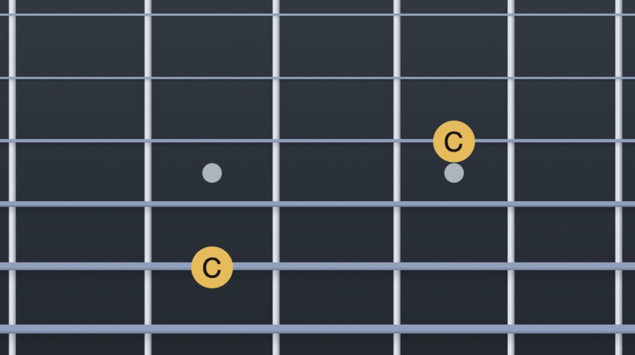 Apprendre les Notes sur le Manche de Guitare : 4 Astuces à Connaître