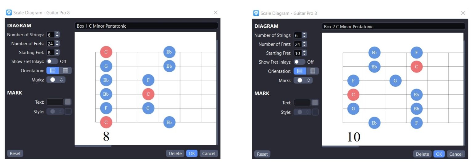 3 Jimi Hendrix licks you need to know - Guitar Pro Blog - Arobas Music