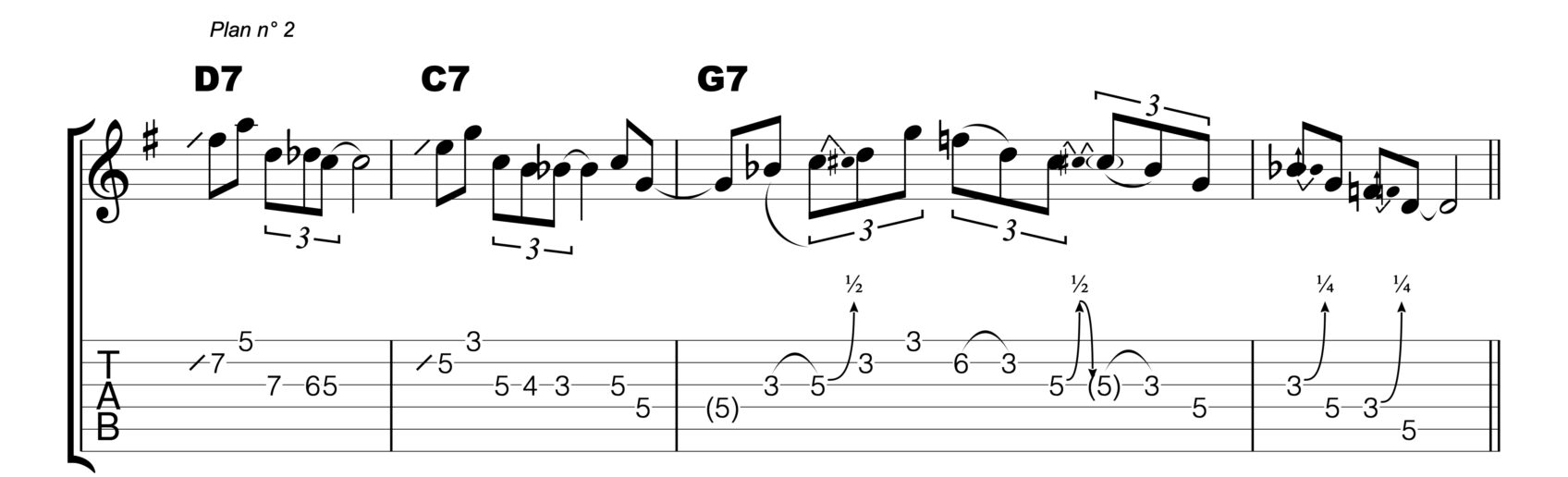 5 blues licks in G [Guitar Pro tabs with audio track] - Guitar Pro Blog - Arobas Music