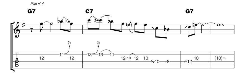 5 blues licks in G [Guitar Pro tabs with audio track] - Guitar Pro Blog ...