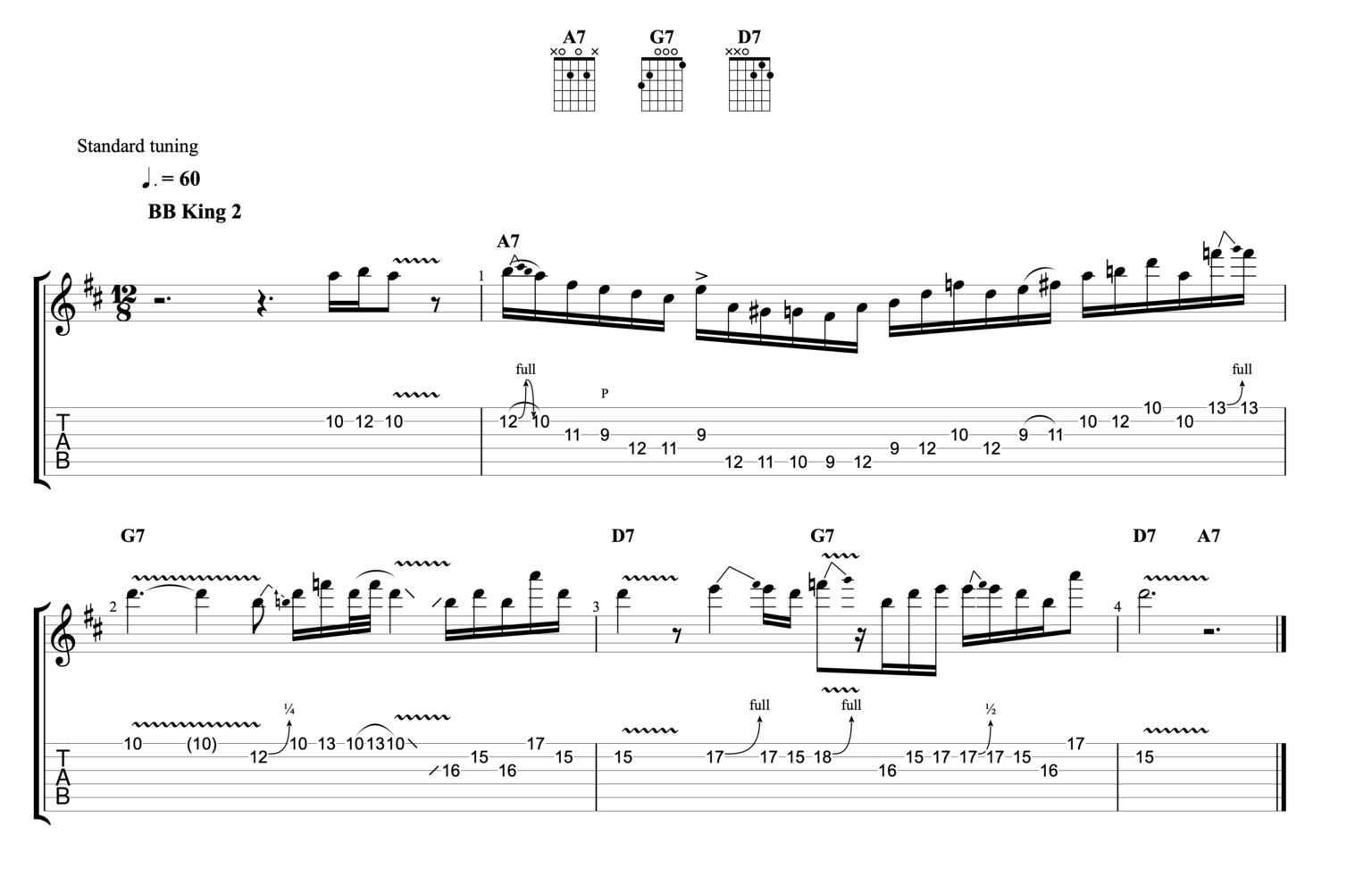 20 blues licks to spice up your guitar solos - Guitar Pro Blog - Arobas ...