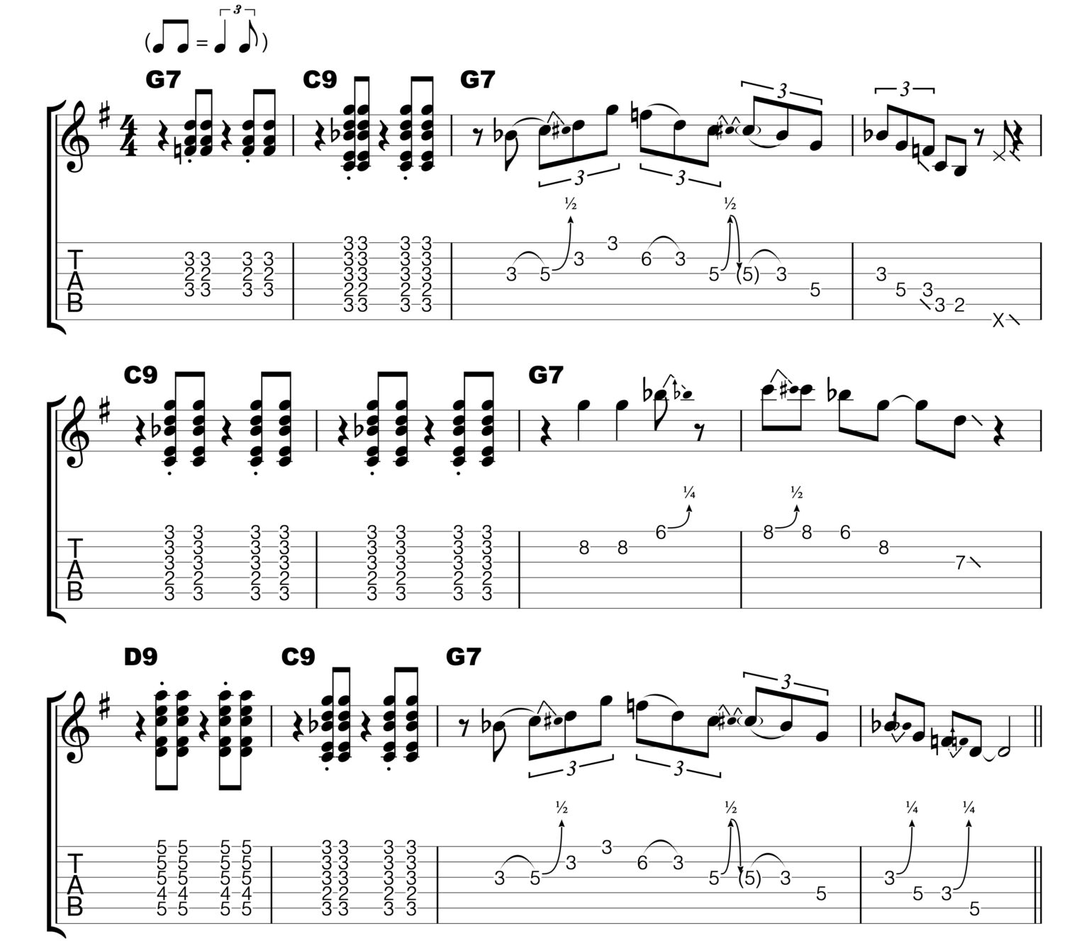 5 plans de blues en Sol [Guitar Pro tabs + piste audio] - Guitar Pro ...