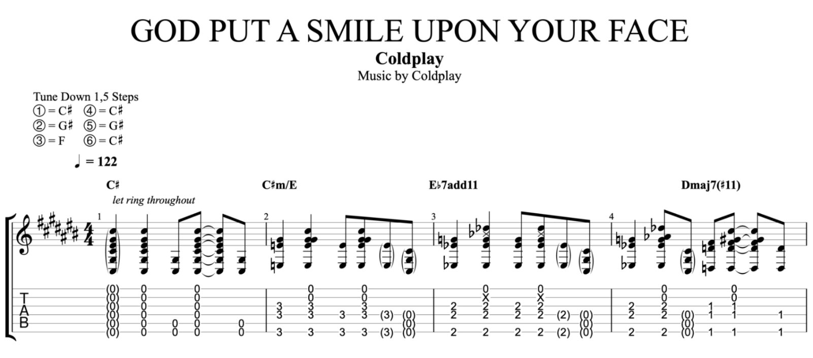 20 amazing acoustic intros with tabs - Guitar Pro Blog - Arobas Music