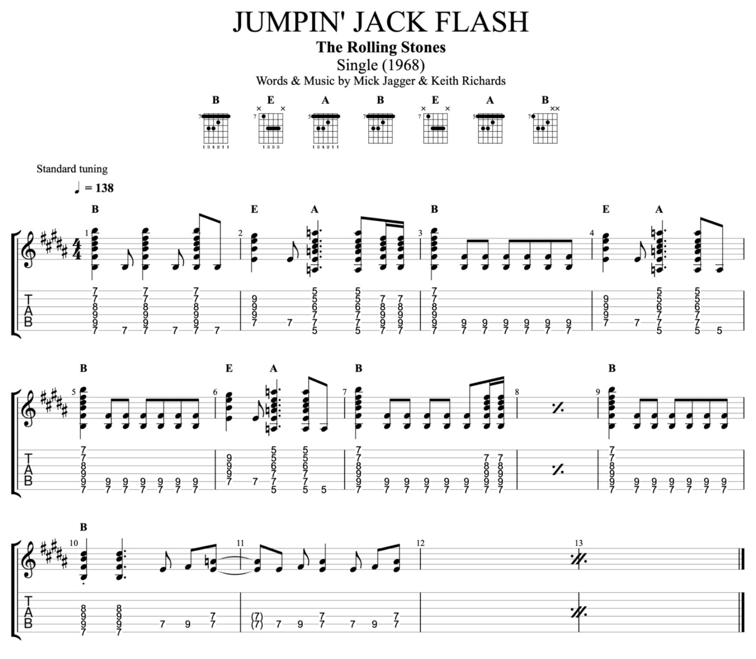 Jouez 6 des meilleurs morceaux des Rolling Stones [Guitar Pro Tabs ...