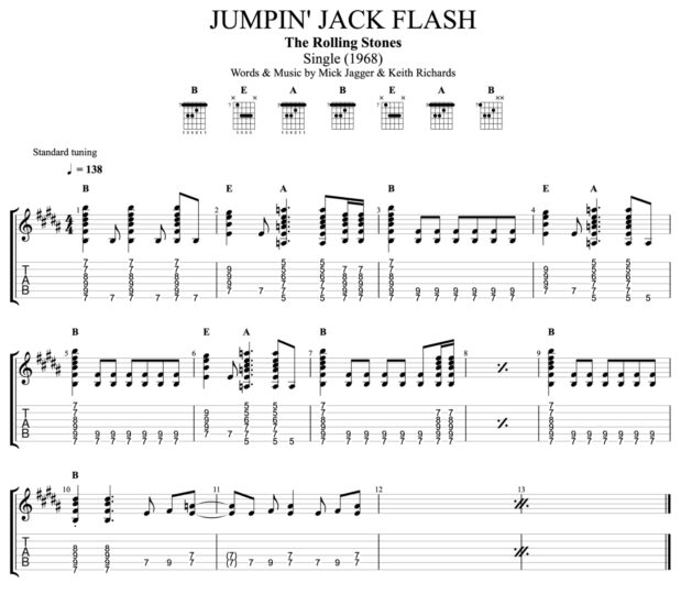 6 Rolling Stones songs everybody wants to play - Guitar Pro Blog ...