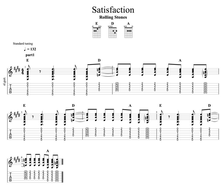 6 Rolling Stones songs everybody wants to play - Guitar Pro Blog ...