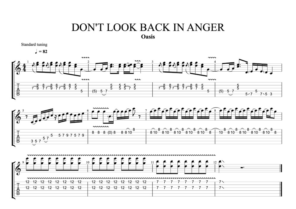 10 easy and fun guitar solos for beginners - Guitar Pro Blog - Arobas Music