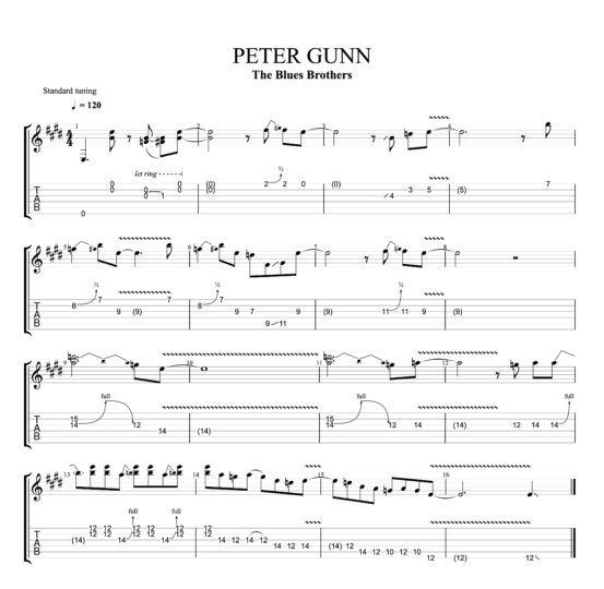 10 easy and fun guitar solos for beginners - Guitar Pro Blog - Arobas Music