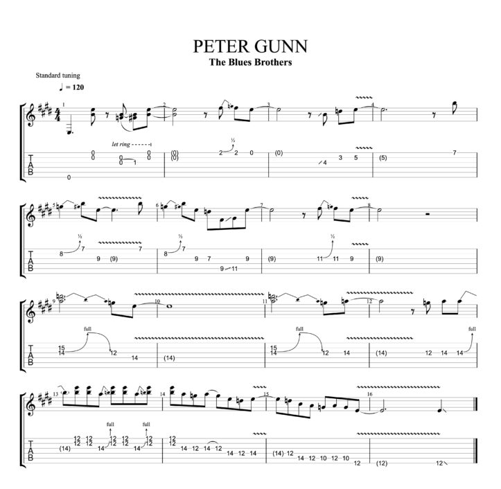 10 easy and fun guitar solos for beginners - Guitar Pro Blog - Arobas Music