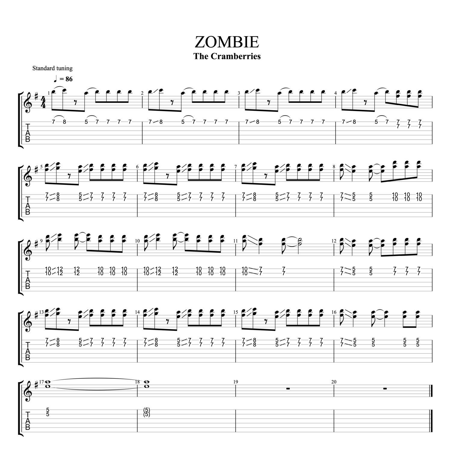 10 easy and fun guitar solos for beginners - Guitar Pro Blog - Arobas Music