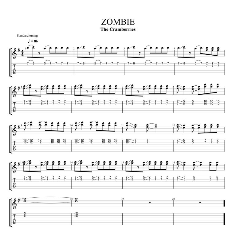 10 easy and fun guitar solos for beginners - Guitar Pro Blog - Arobas Music