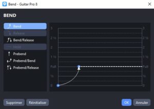 Comment Lire une Tablature de Guitare ? Guide Complet