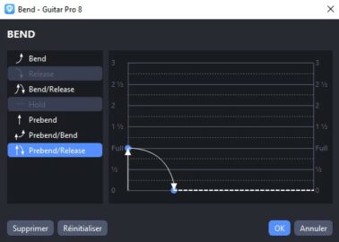 Comment Lire une Tablature de Guitare ? Guide Complet