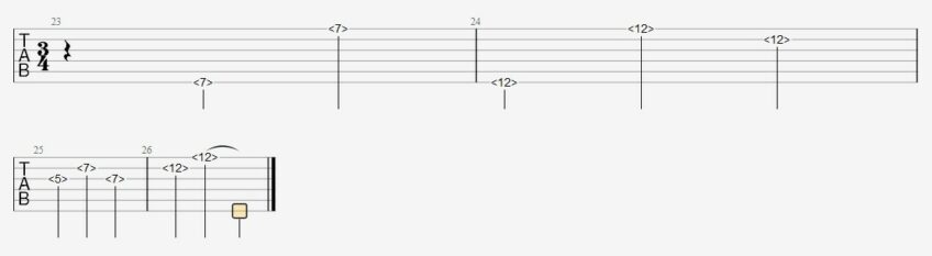 Comment Lire une Tablature de Guitare ? Guide Complet