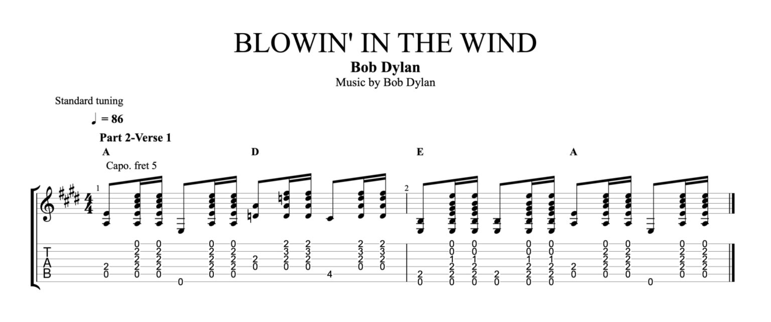 16 essential acoustic rhythm parts [with tabs] - Guitar Pro Blog ...