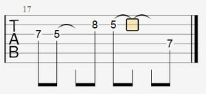 Comment Lire une Tablature de Guitare ? Guide Complet