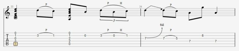 Comment Lire une Tablature de Guitare ? Guide Complet