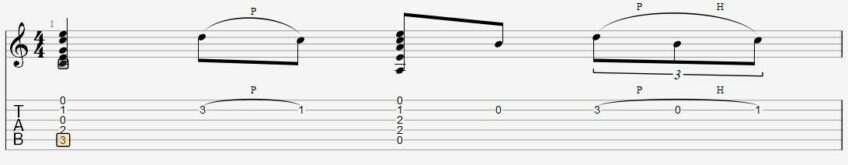 Comment Lire une Tablature de Guitare ? Guide Complet