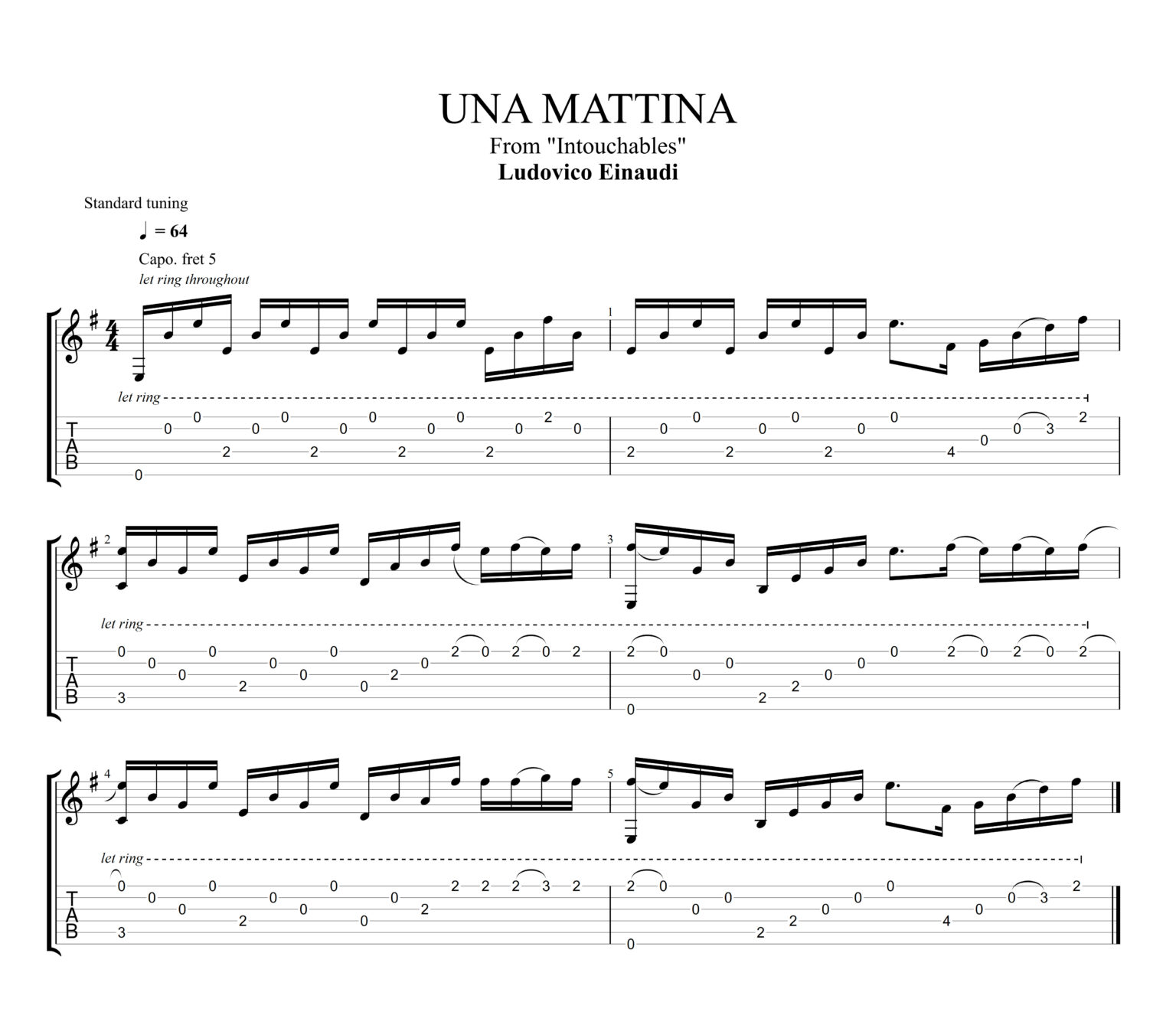 From the screen to the guitar: 10 essential tabs for movie and music ...