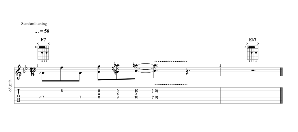 [Free Guitar Pro tabs] 15 powerful blues licks to add to your arsenal ...