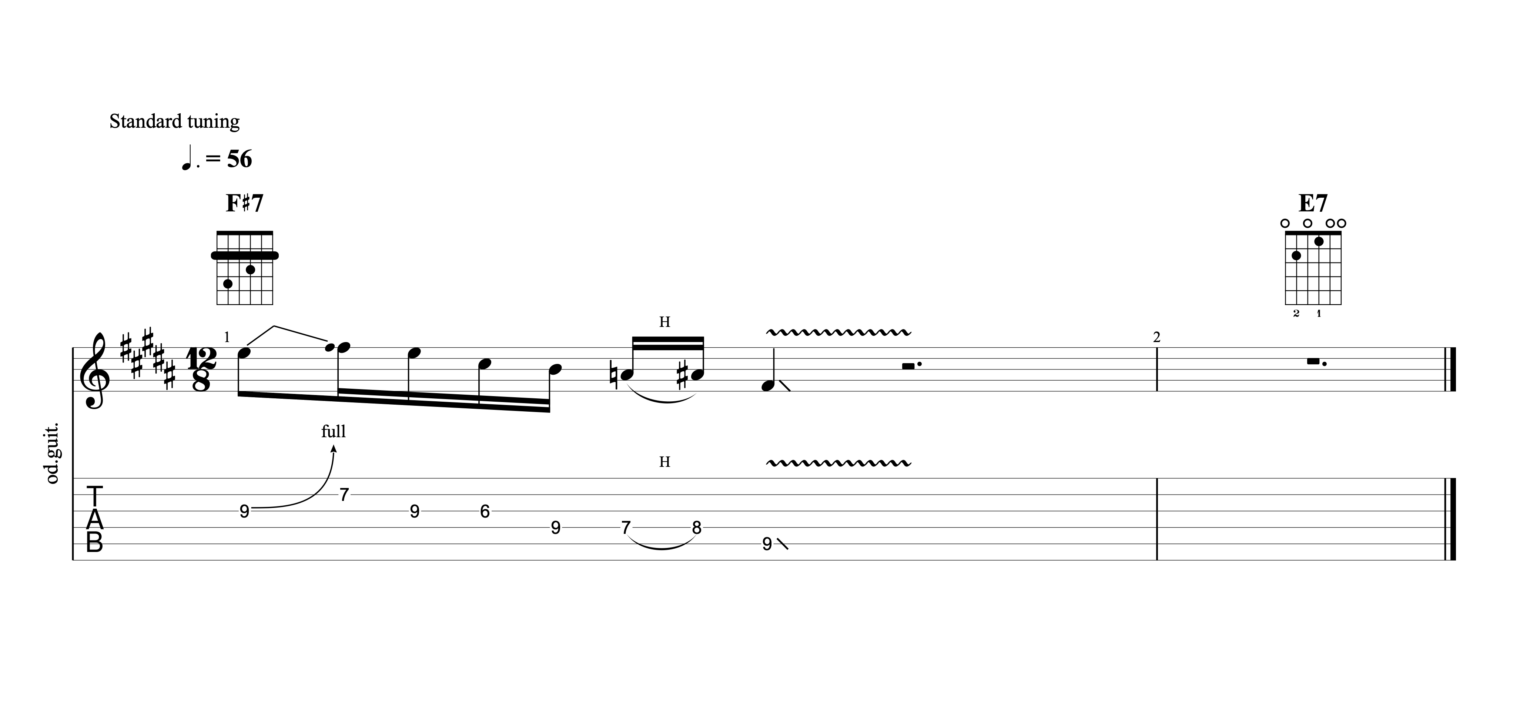 [Free Guitar Pro tabs] 15 powerful blues licks to add to your arsenal ...
