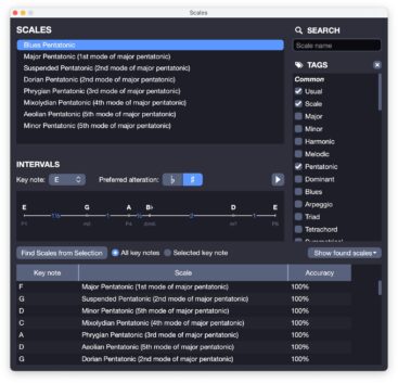 Level up your playing with the Guitar Pro Scales Tool - Guitar Pro Blog ...