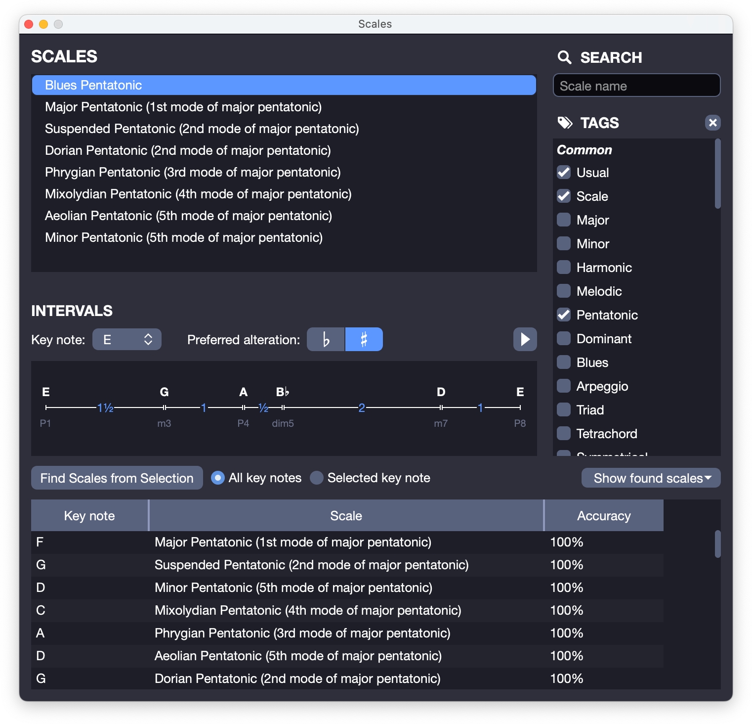 Level up your playing with the Guitar Pro Scales Tool - Guitar Pro Blog ...