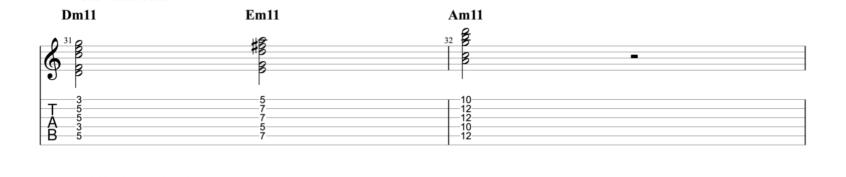 [Rotem Sivan] Neo-soul guitar techniques inspired by Raphael Saadiq ...