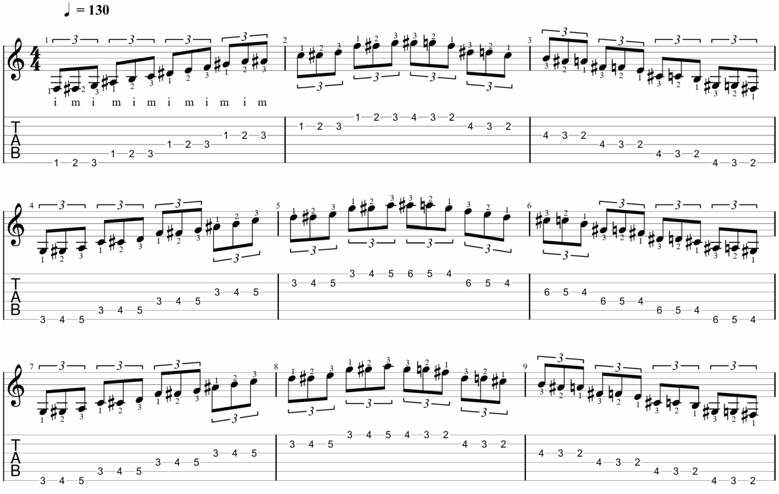 8 guitar exercises to improve speed, master scales, and improvise more ...