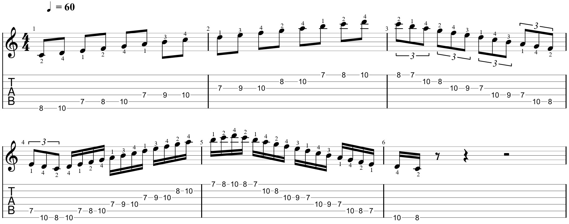 8 guitar exercises to improve speed, master scales, and improvise more ...